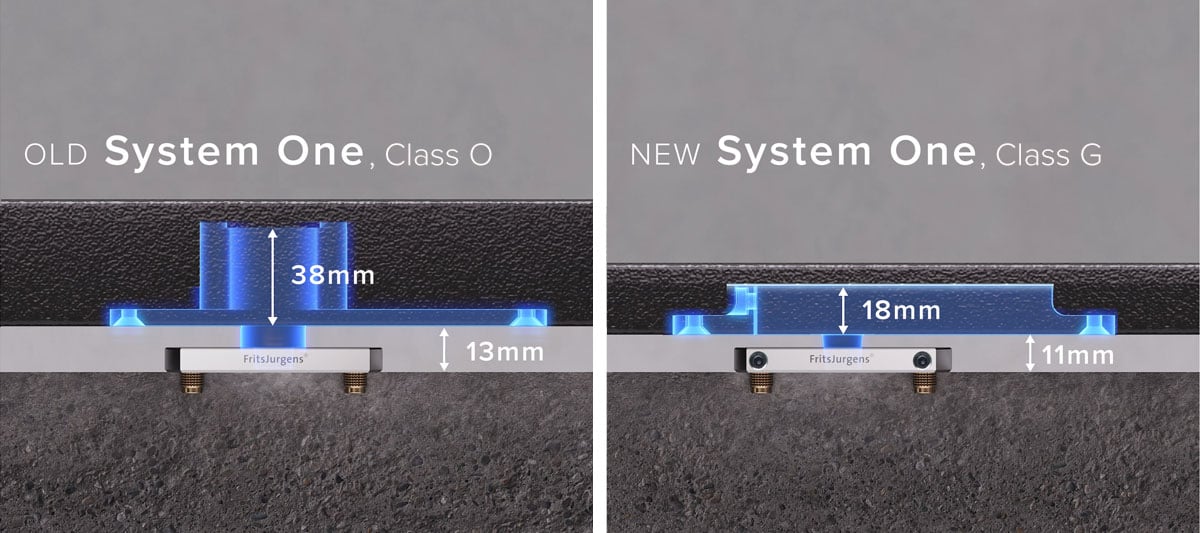 New System ONE by FritsJurgens (2023)